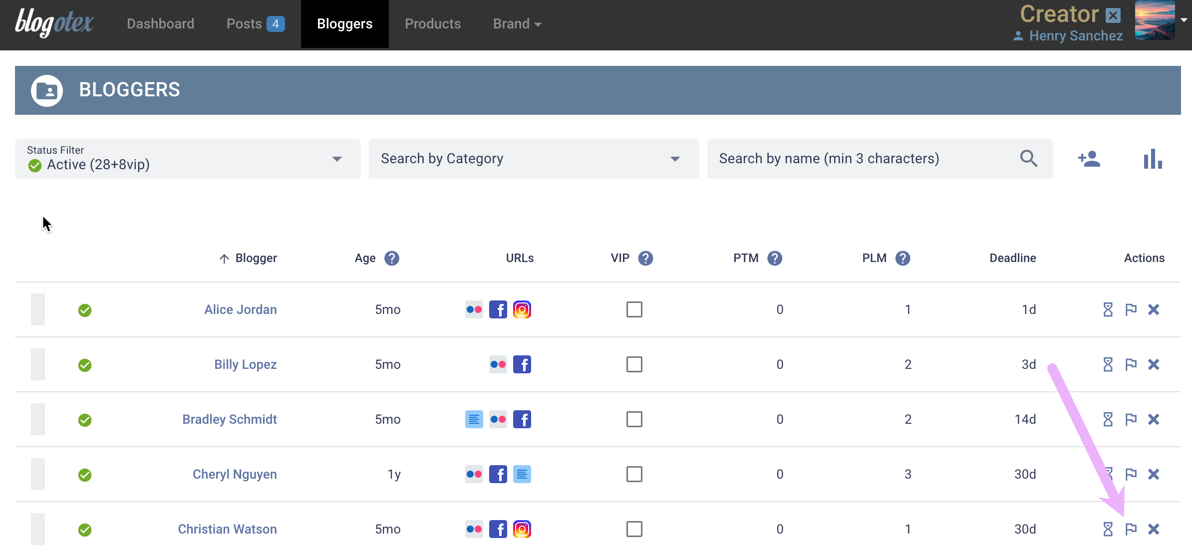 Blogotex v2 Documentation